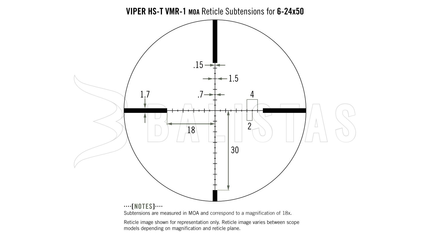 Riflescope Vortex Viper HST 6-24x50 AO VMR-1 | Balistas.com