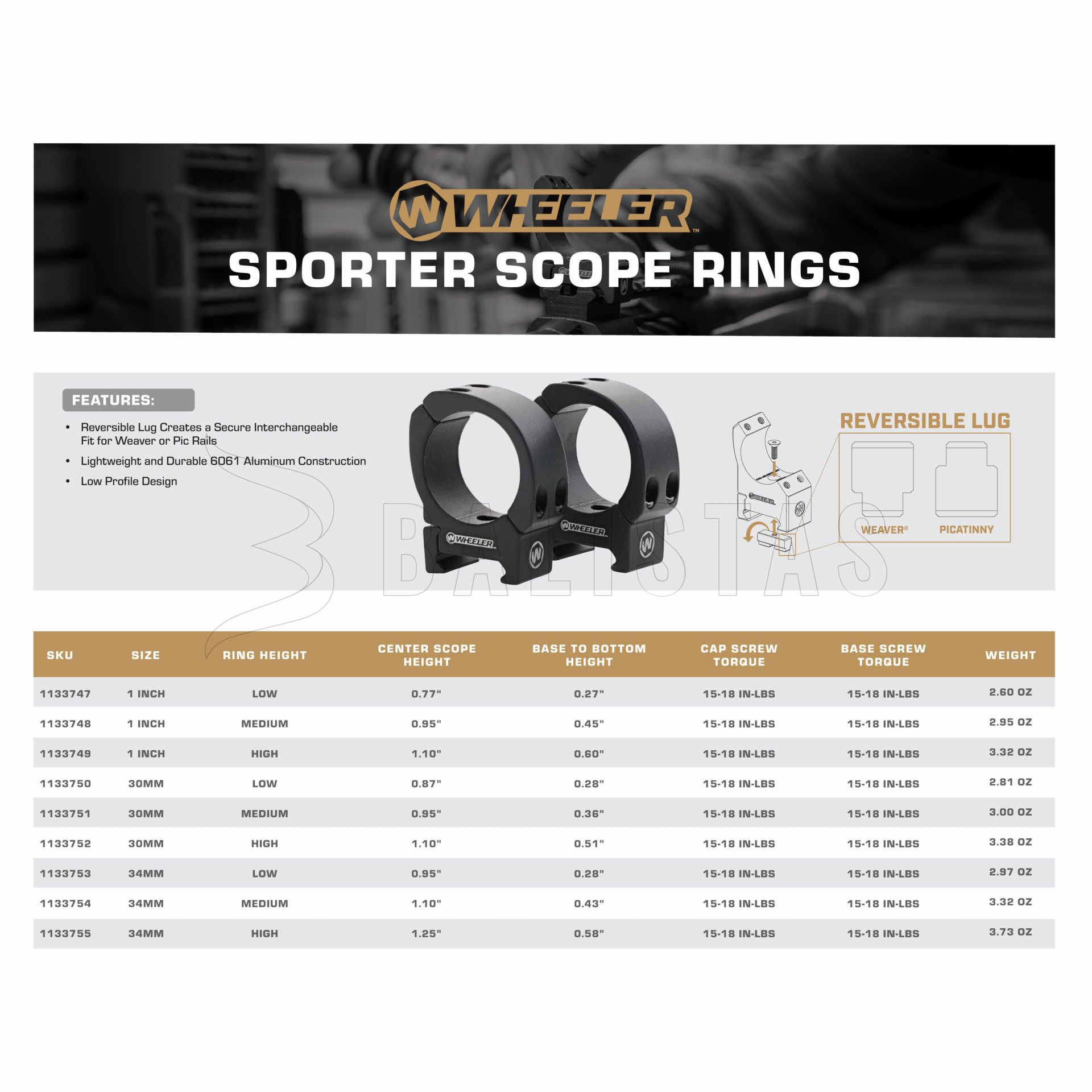Wheeler Sporter Bi-Weaver 22mm/34mm High mount | Balistas.com