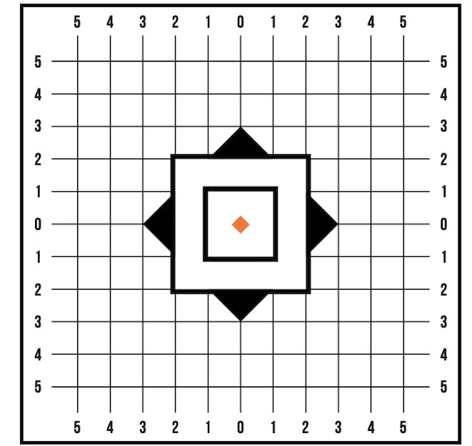 Free downloadable targets - for an air rifle, pistol and PCP rifle ...
